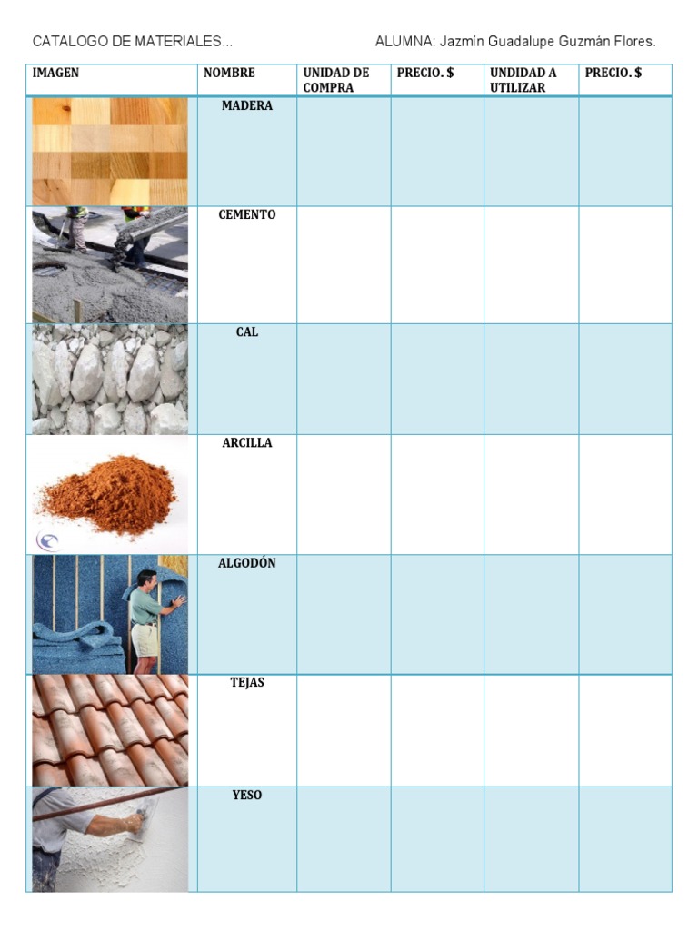 Catalogo de Materiales | PDF