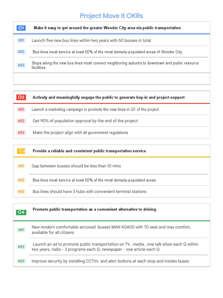 Activity Template - Project Move It OKRs | PDF