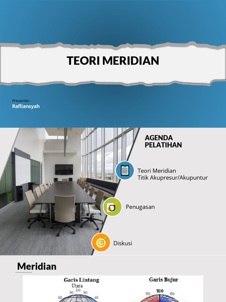Teori Meridian: Rafliansyah | PDF