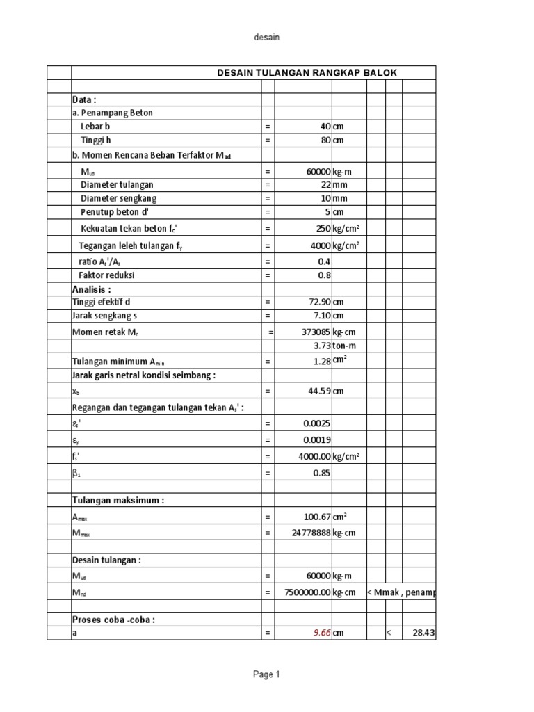 Desain Balok Tulangan Rangkap | PDF