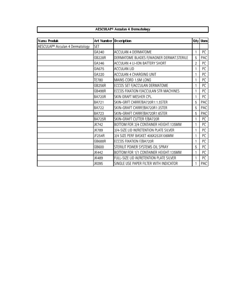 Combine AESCULAP® Acculan 4 Dermatology | PDF