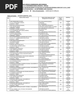 Kolkata PIN Code | PDF | Kolkata | Bengal