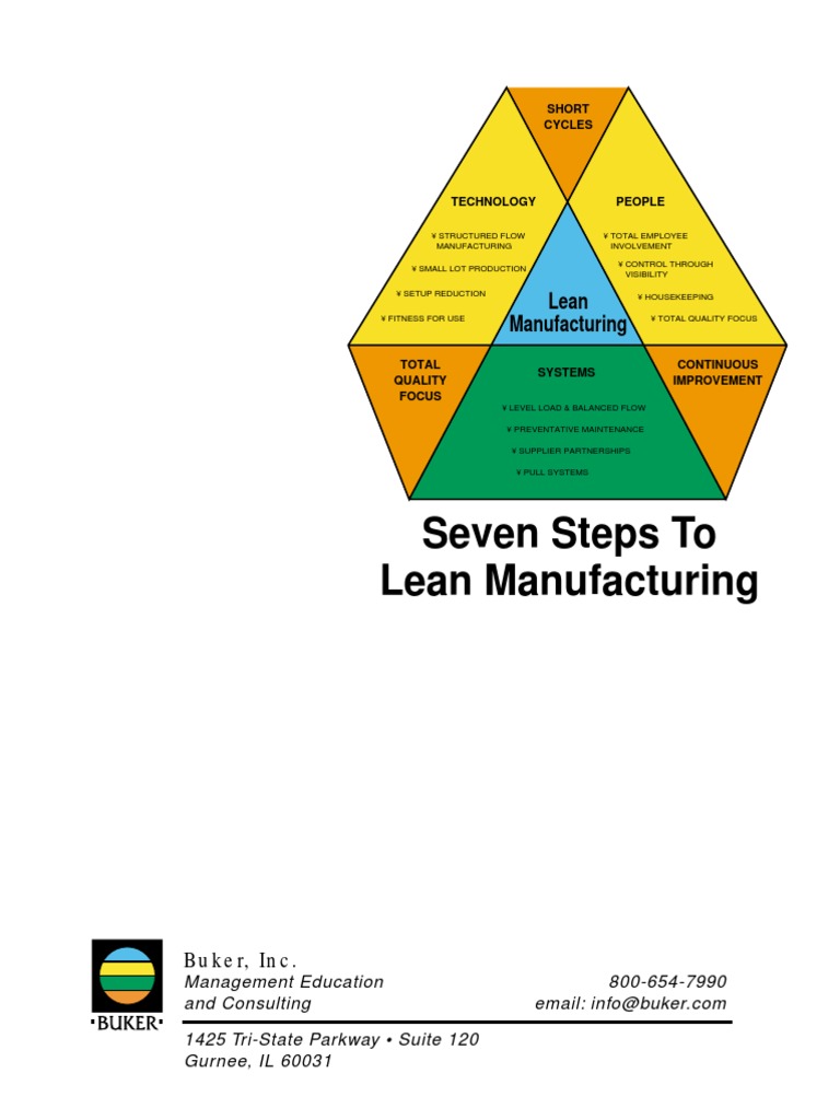 7 Step To Lean MFG | PDF | Lean Manufacturing | Inventory