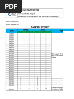 Contoh FORM RETASE Dump Truck | PDF