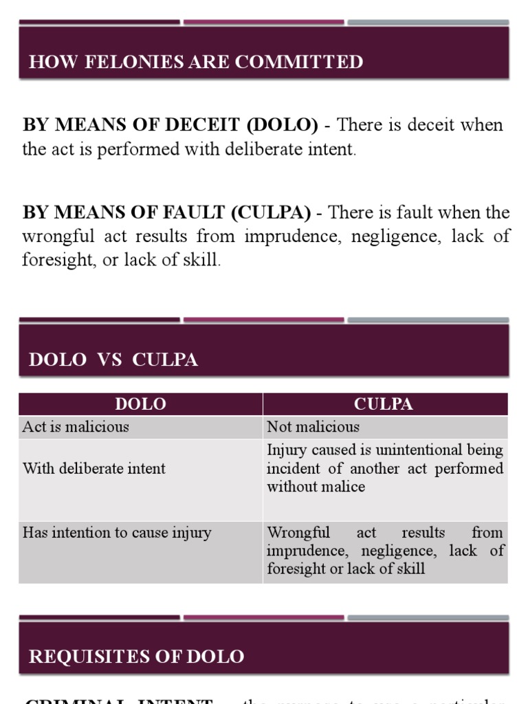 How Felonies Are Committed: BY MEANS OF DECEIT (DOLO) - There Is Deceit ...
