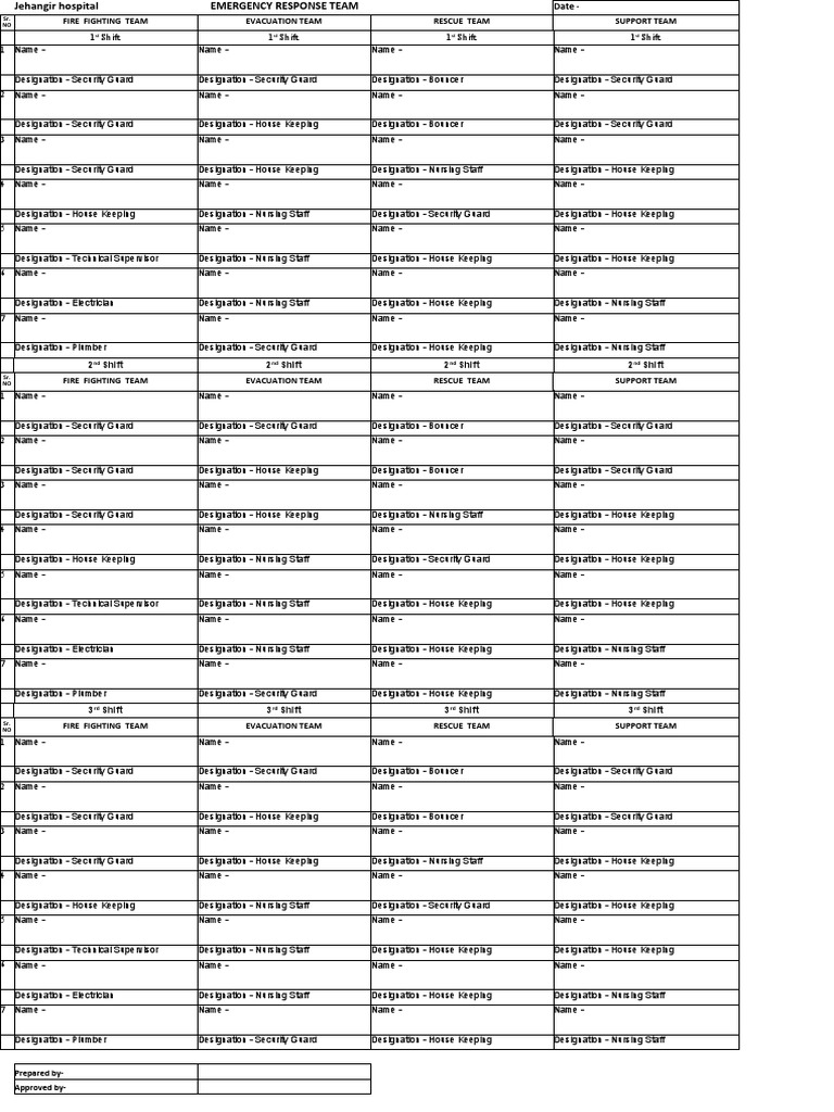ERT Excel Sheet | PDF | Military