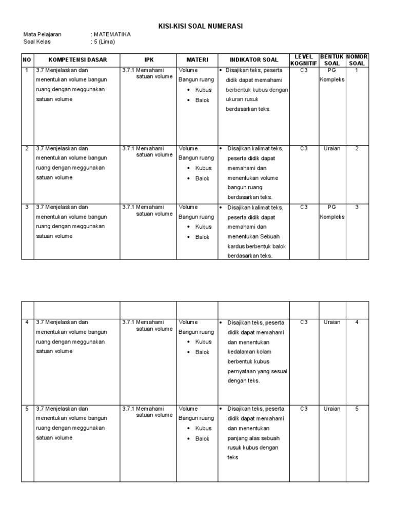 Kisi-Kisi Soal Numerasi Kelas 5 - Akm Mita | PDF