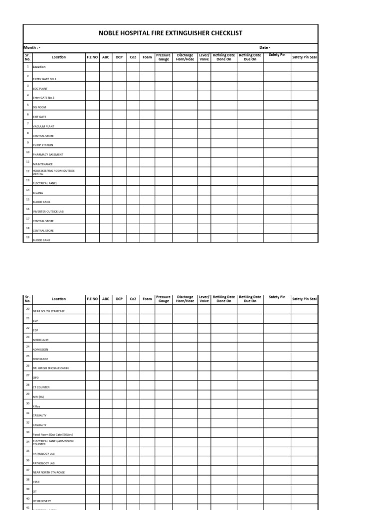 Fire & Safety Checklist | PDF | Fire Sprinkler System | Pump