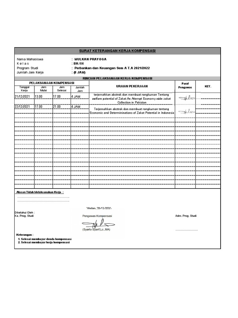 Surat Kerja Kompensasi - Mulkan Prayoga | PDF