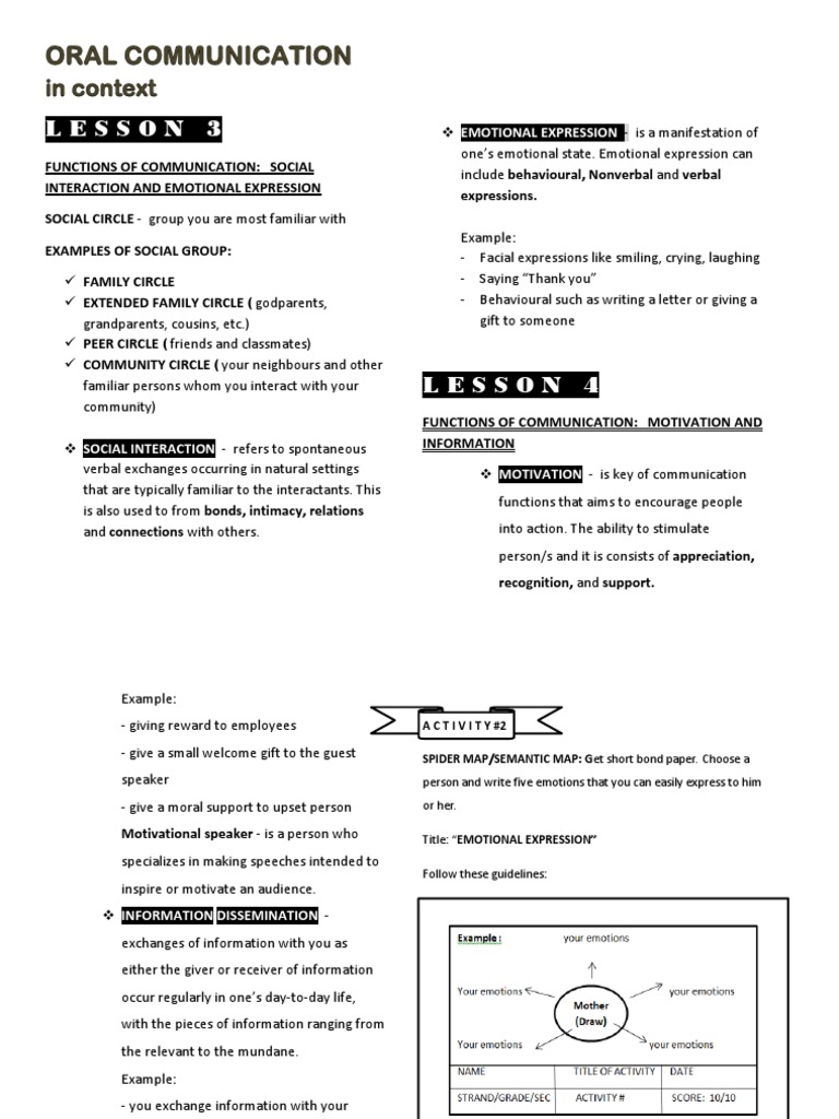 Lesson 3 4 ORAL COMMUNICATION | PDF | Communication | Nonverbal ...