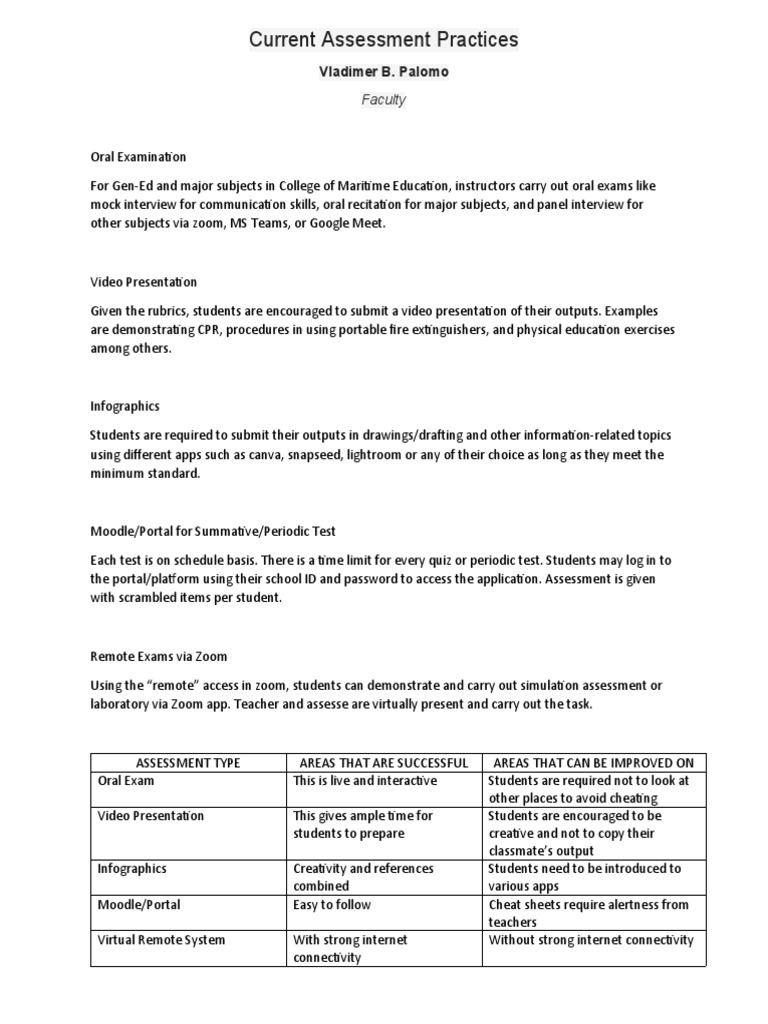 Analysis of Current Assessment Practices | PDF | Test (Assessment)