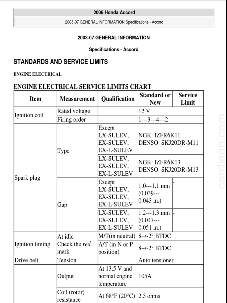 Engine Electrical Service Limits Chart Item Measurement Qualification ...