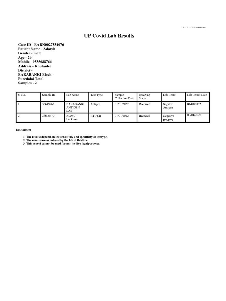 RT-PCR Result | PDF