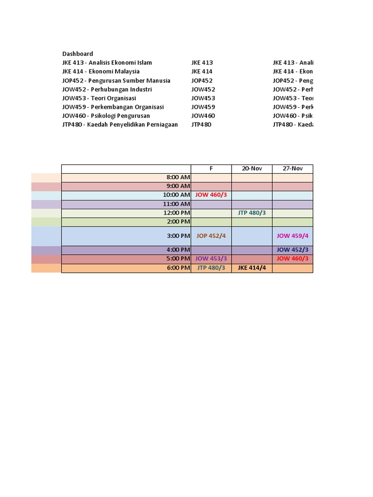 Jadual Webex Class Usm | PDF