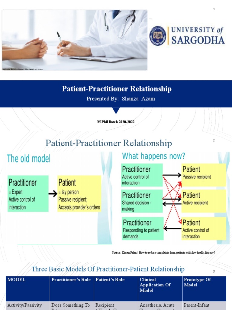 Patient Practitioner Relationship 1 | PDF | Communication | Pharmacy
