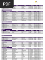 Formato Amda PF | PDF