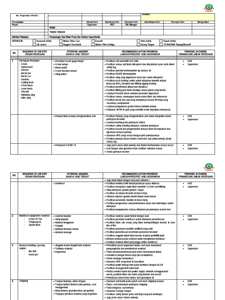 JSA Pemasangan Sea Water Pump | PDF