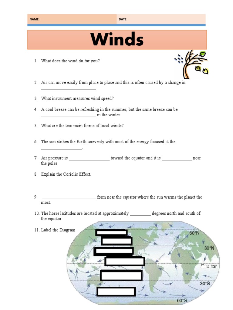 Wind Patterns for Students | PDF