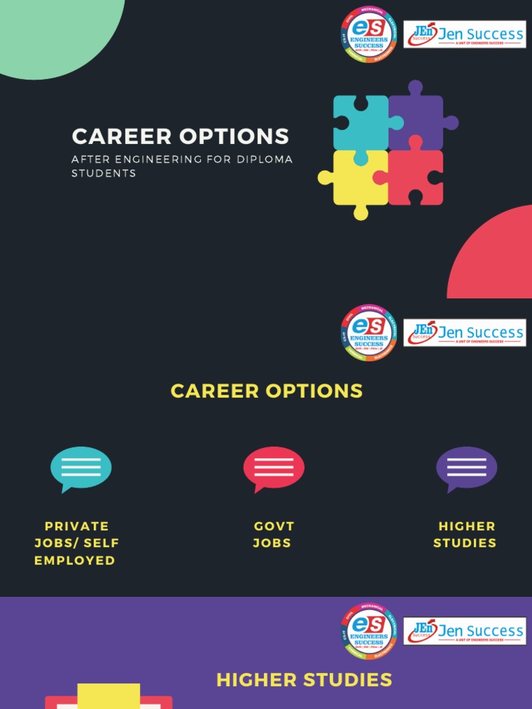 Career Options After Engineering for Diploma Students | PDF | Engineering