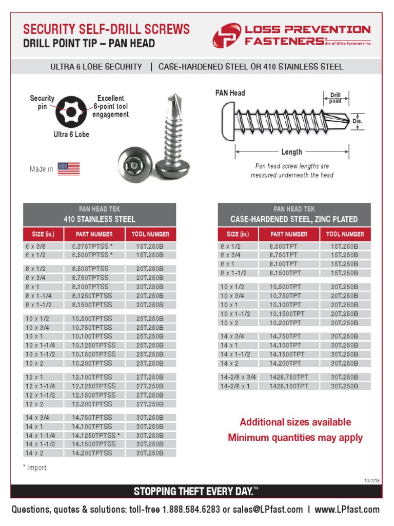 TEK Pan Head Self-Drill Screws | PDF | Secondary Sector Of The Economy ...
