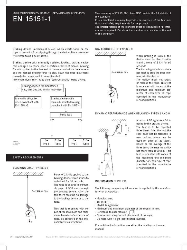 EN 15151-1 en | PDF | Adventure Travel | Equipment