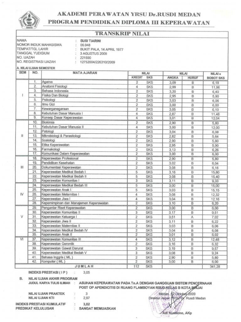 Rini - Transkrip Nilai d3 | PDF