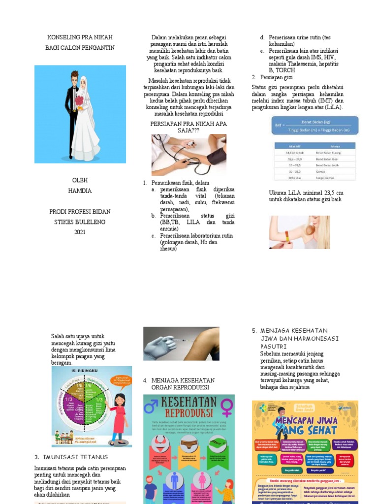 Konseling Pra Nikah | PDF