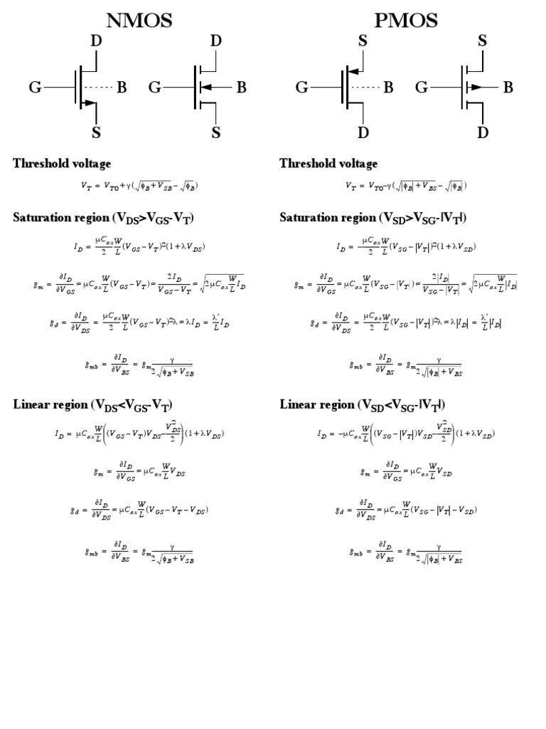 Mosfet Equations | PDF
