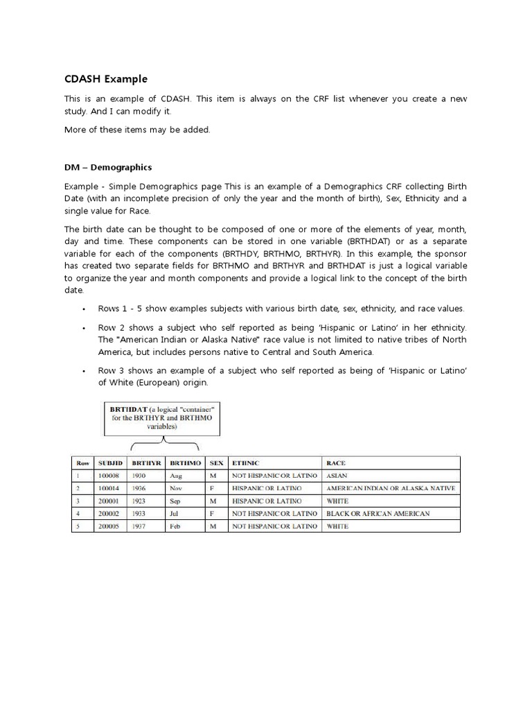 CDASH Example: DM - Demographics | PDF | Drink | Caffeine