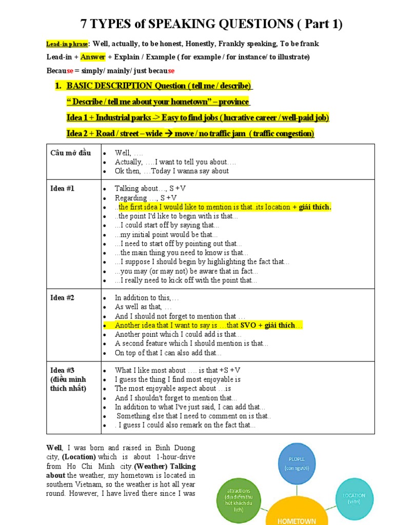 7 Types of Speaking Questions (Part 1) : Se Se | Download Free PDF ...