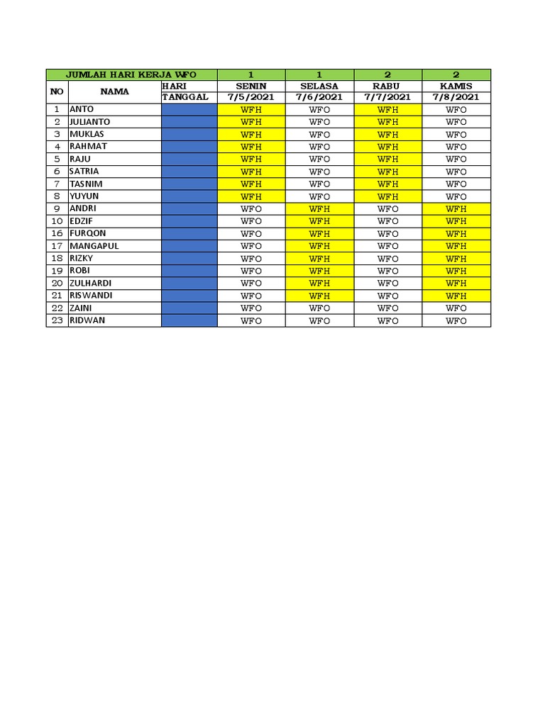 Jadwal WFH & Wfo Bulan Juli Gd. Matraman 2021 | PDF