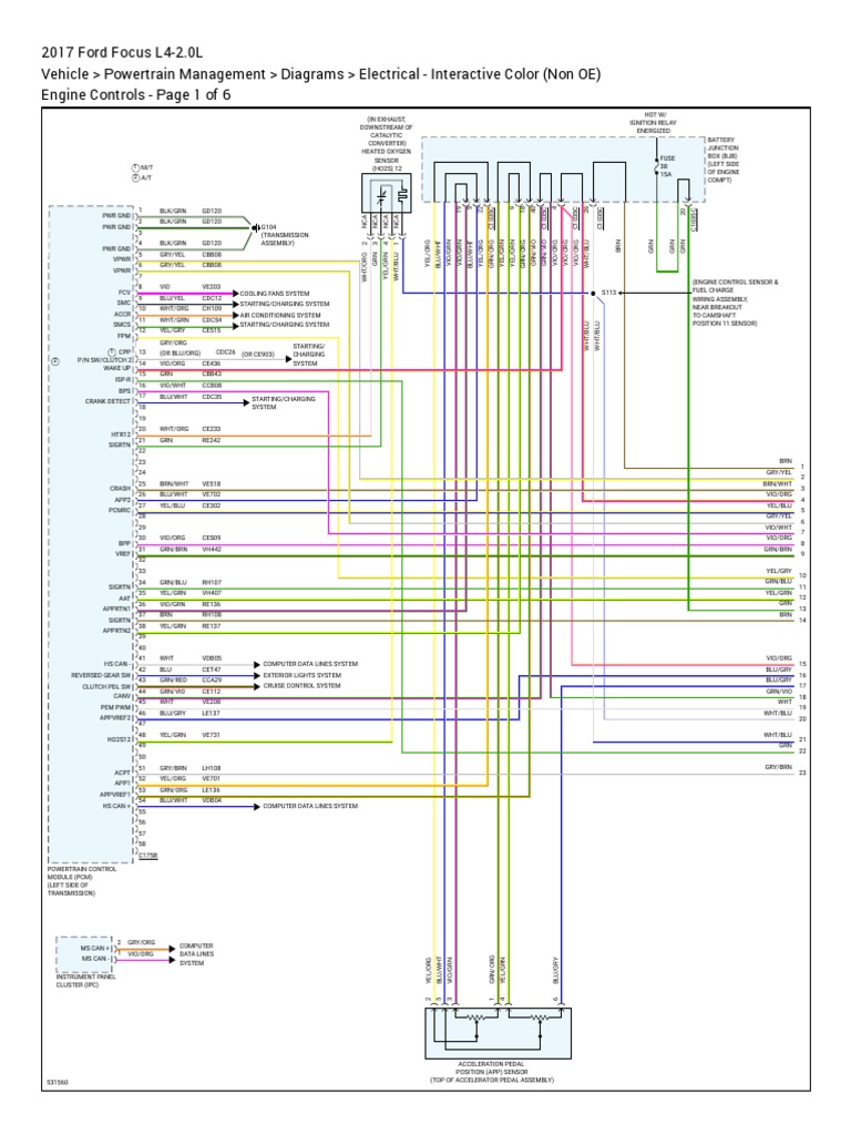 2017 Ford Focus Engine Wiring Diagrams | PDF | Transportation ...