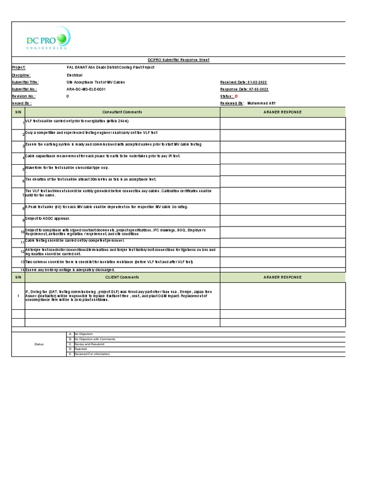 Ensuring High Quality Testing and Commissioning of MV Cables Through ...