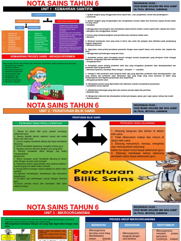 Nota Dan Latihan Sains Tahun 6 PDF | PDF
