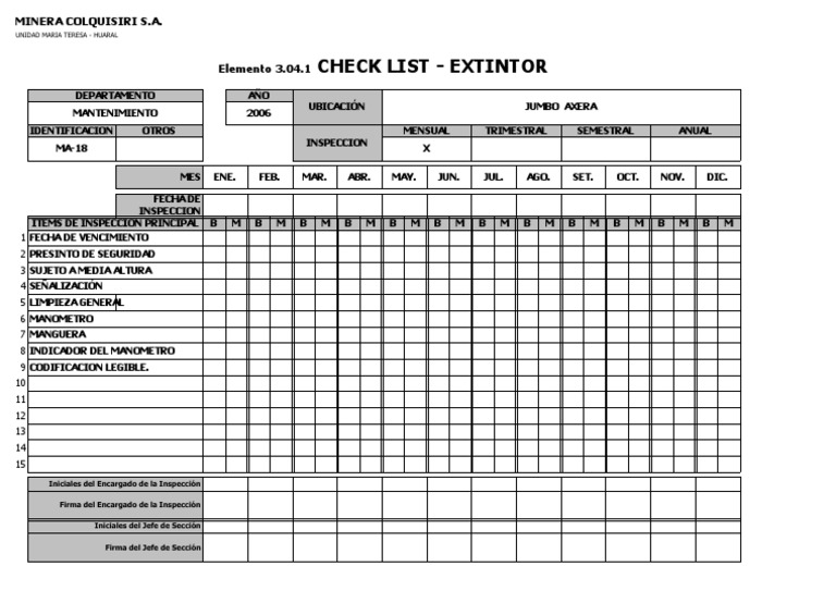 Check List Mensual Extintores | PDF