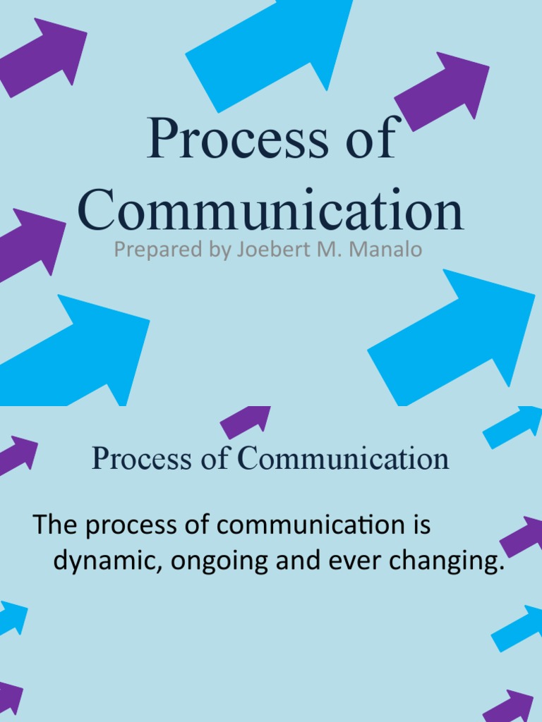 Process of Communication | PDF | Communication | Nonverbal Communication