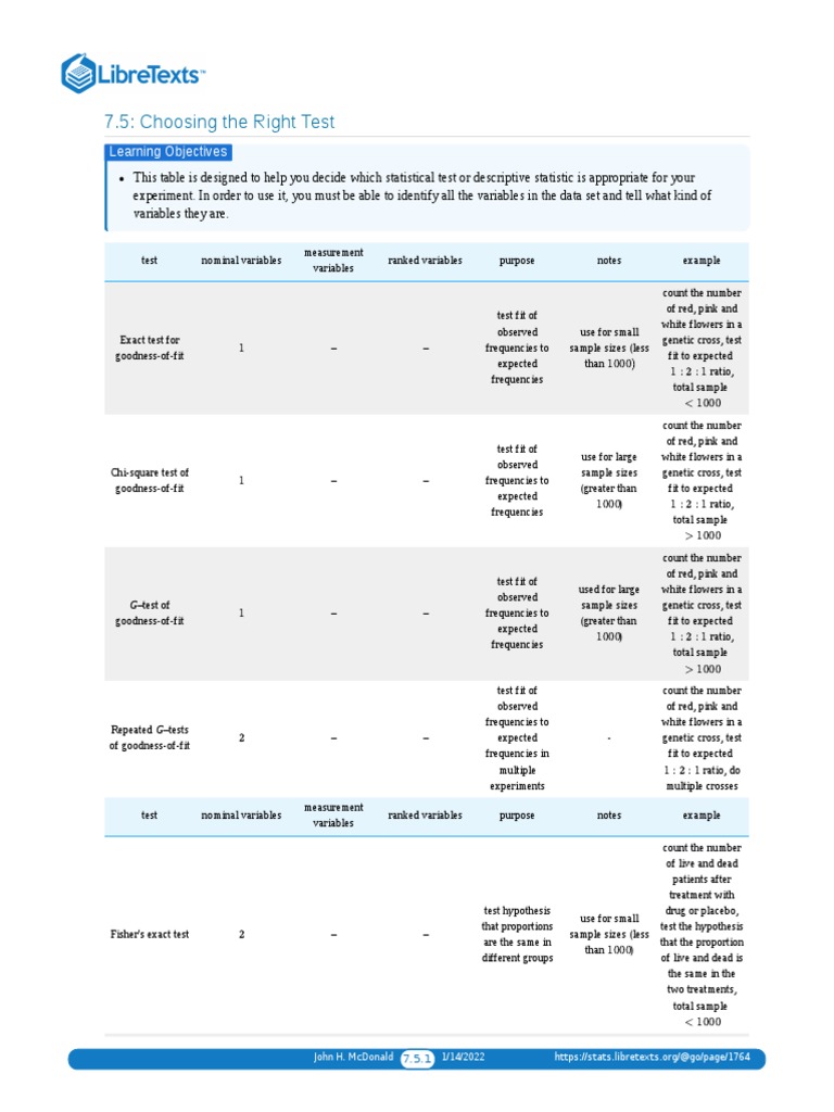 Choosing The Right Test | PDF | Goodness Of Fit | Statistics