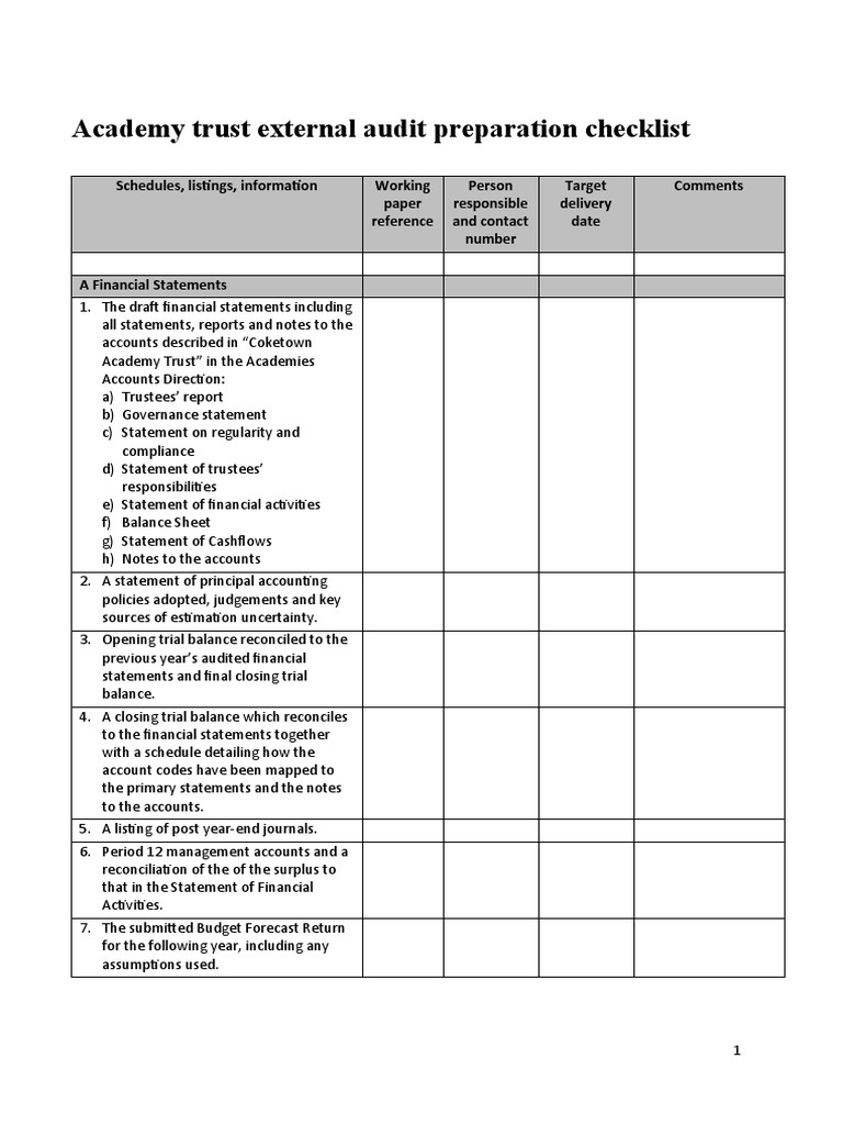 External Audit Preparation Checklist | PDF | Balance Sheet | Pension
