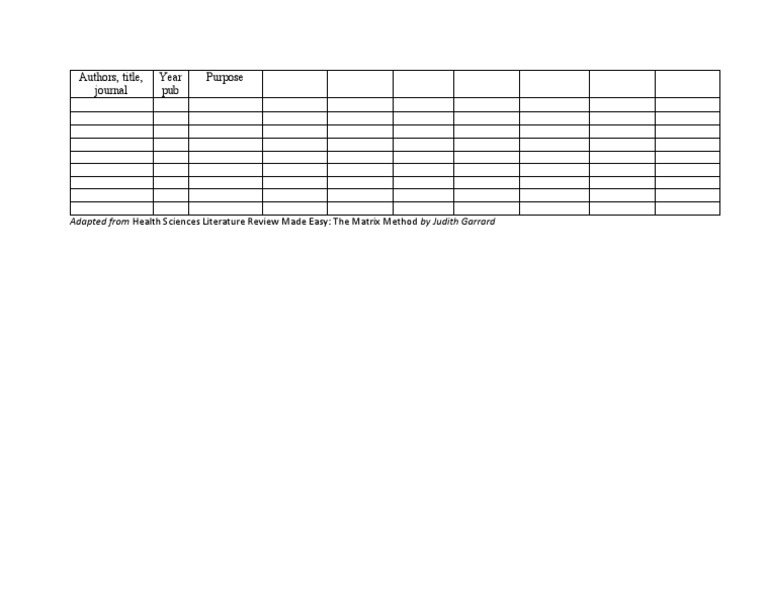 Review Matrix Word Template | PDF
