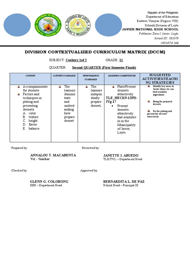 Division Contextualized Curriculum Matrix (DCCM) | PDF | Foods | Food ...