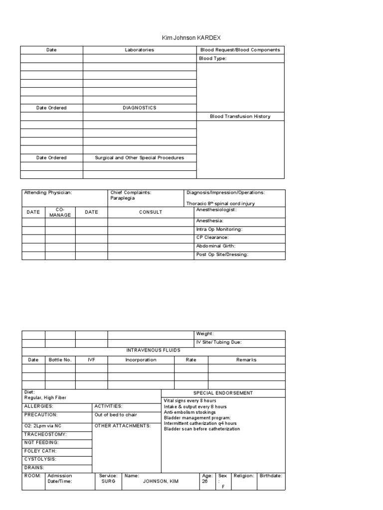Kim Johnson Kardex To Discharge Plan | PDF | Urinary Incontinence ...