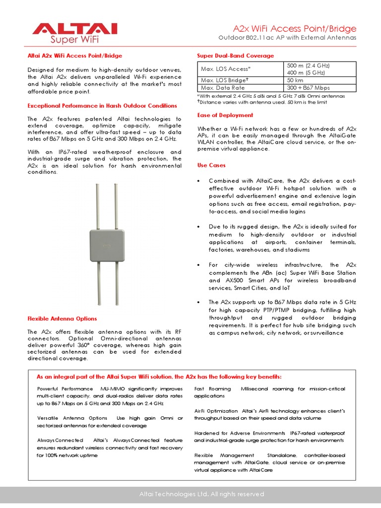 A2X Wifi Access Point/Bridge: Outdoor 802.11ac Ap With External ...