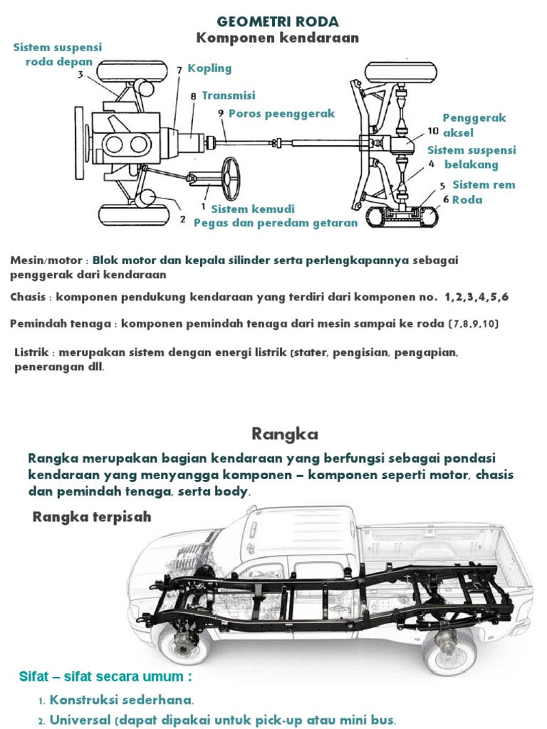 Rangka Dan Body | PDF