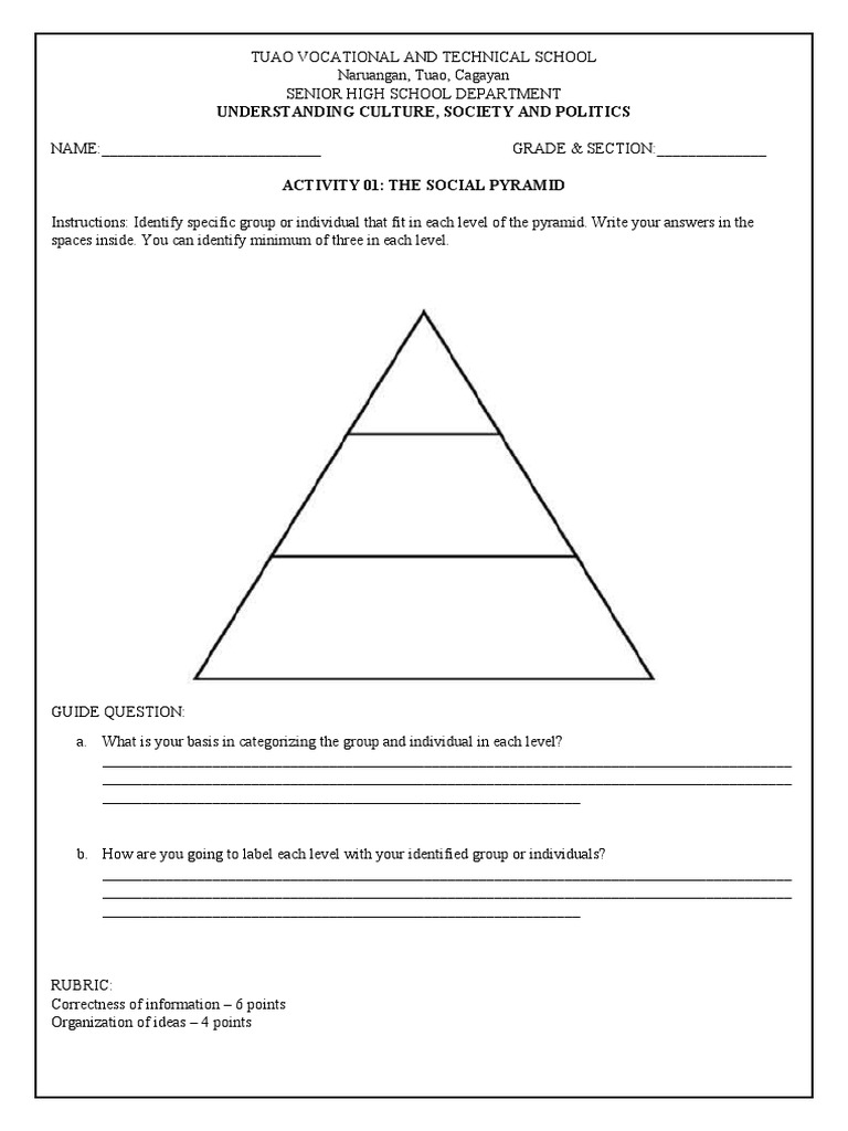 Understanding Social Stratification Activities | PDF | Social ...