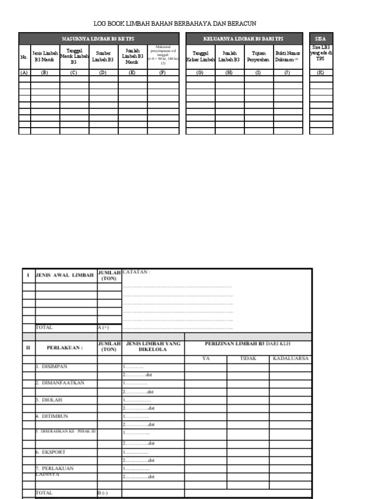 Logbook Dan Neraca Limbah B3 | PDF