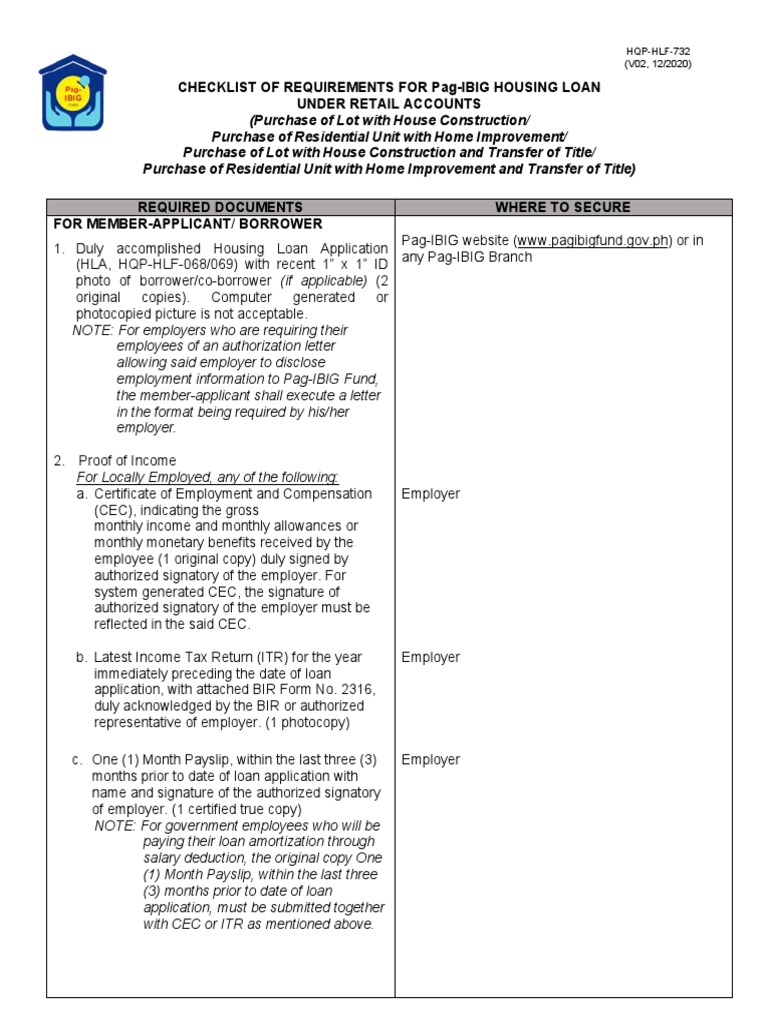Checklist of Requirements For Pag-Ibig Housing Loan Under Retail ...