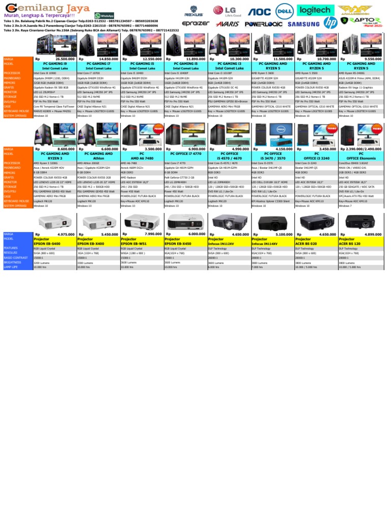 Proposal LLLLLL XXXXX | PDF | Intel | Advanced Micro Devices