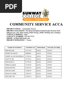 LO Project Term 3 GRADE 11 | PDF