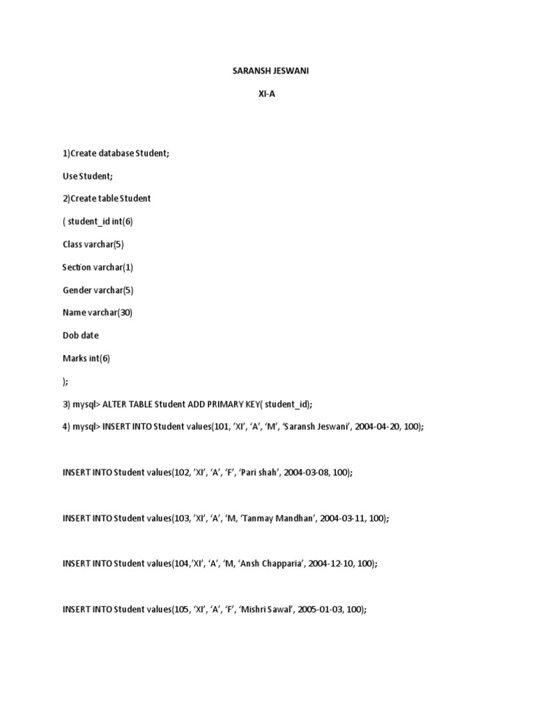 Ipr Assignment | PDF