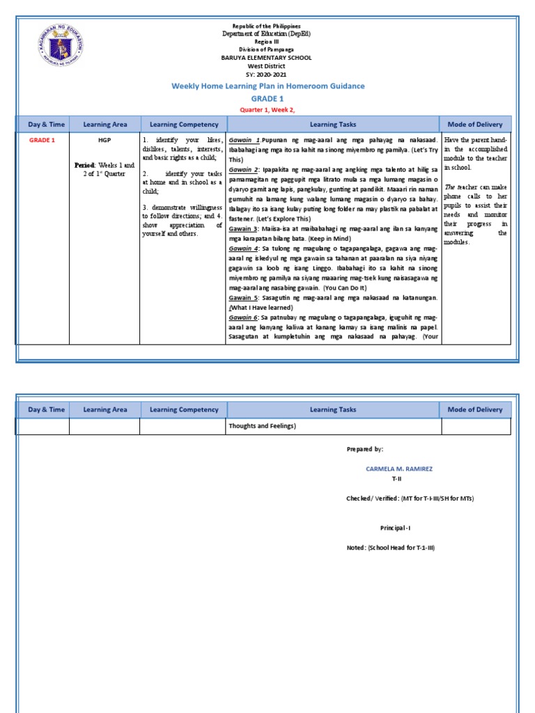 HGP WHLP Grade 1 Q1 W2 | PDF